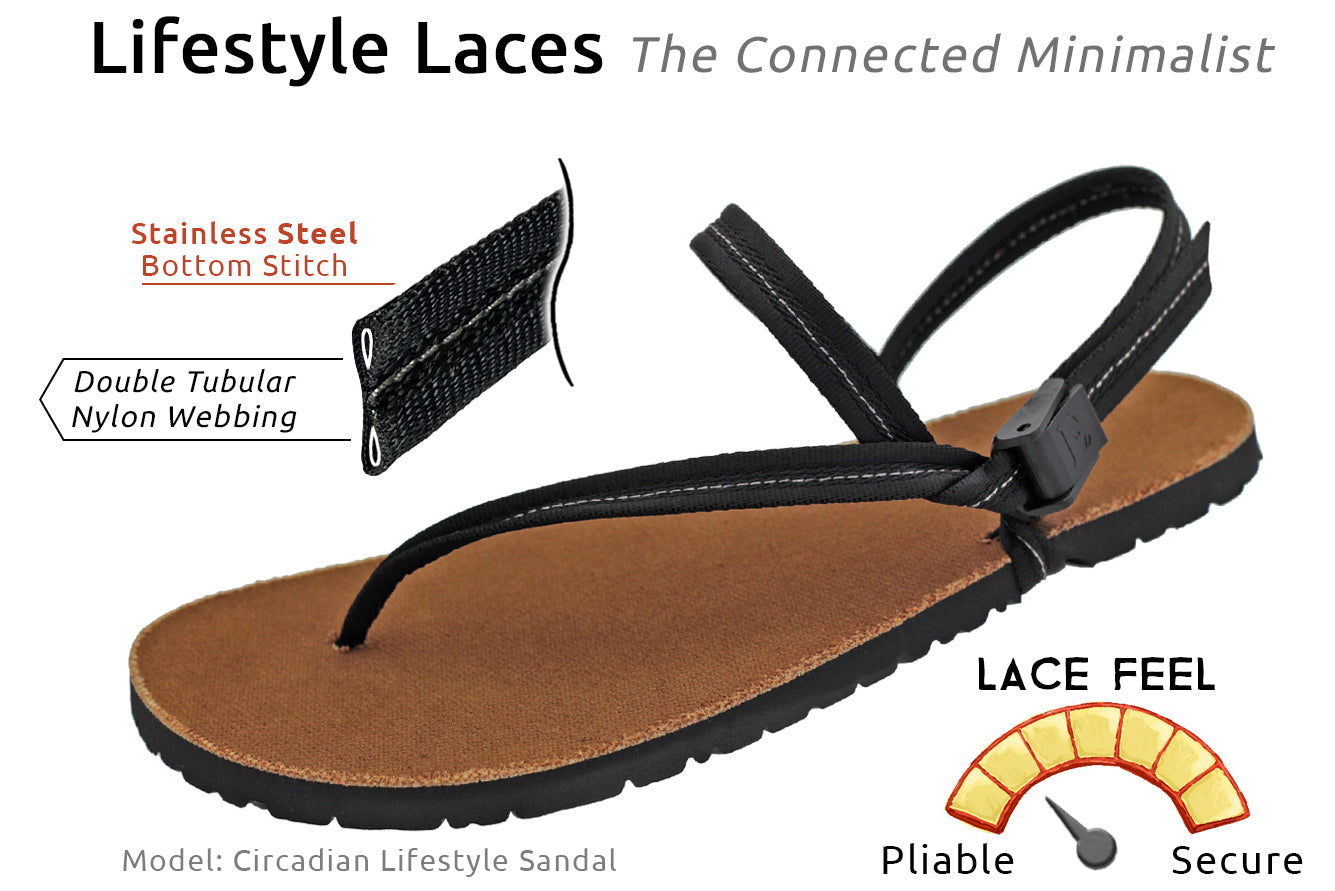 Re-EarthRunners | Re-EarthRunners